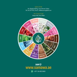 Buy Samawa Global Product Catalogue | Dubai Perfumes | PDF