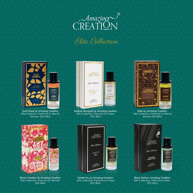 Buy Samawa Global Product Catalogue | Dubai Perfumes | PDF | Perfume ...