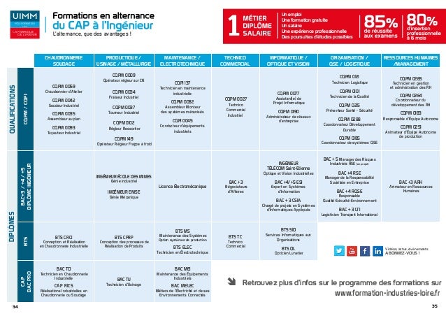 AFPI ASSISTANTE COMMERCIALE 16