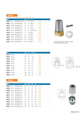Anode bateau zinc | PDF