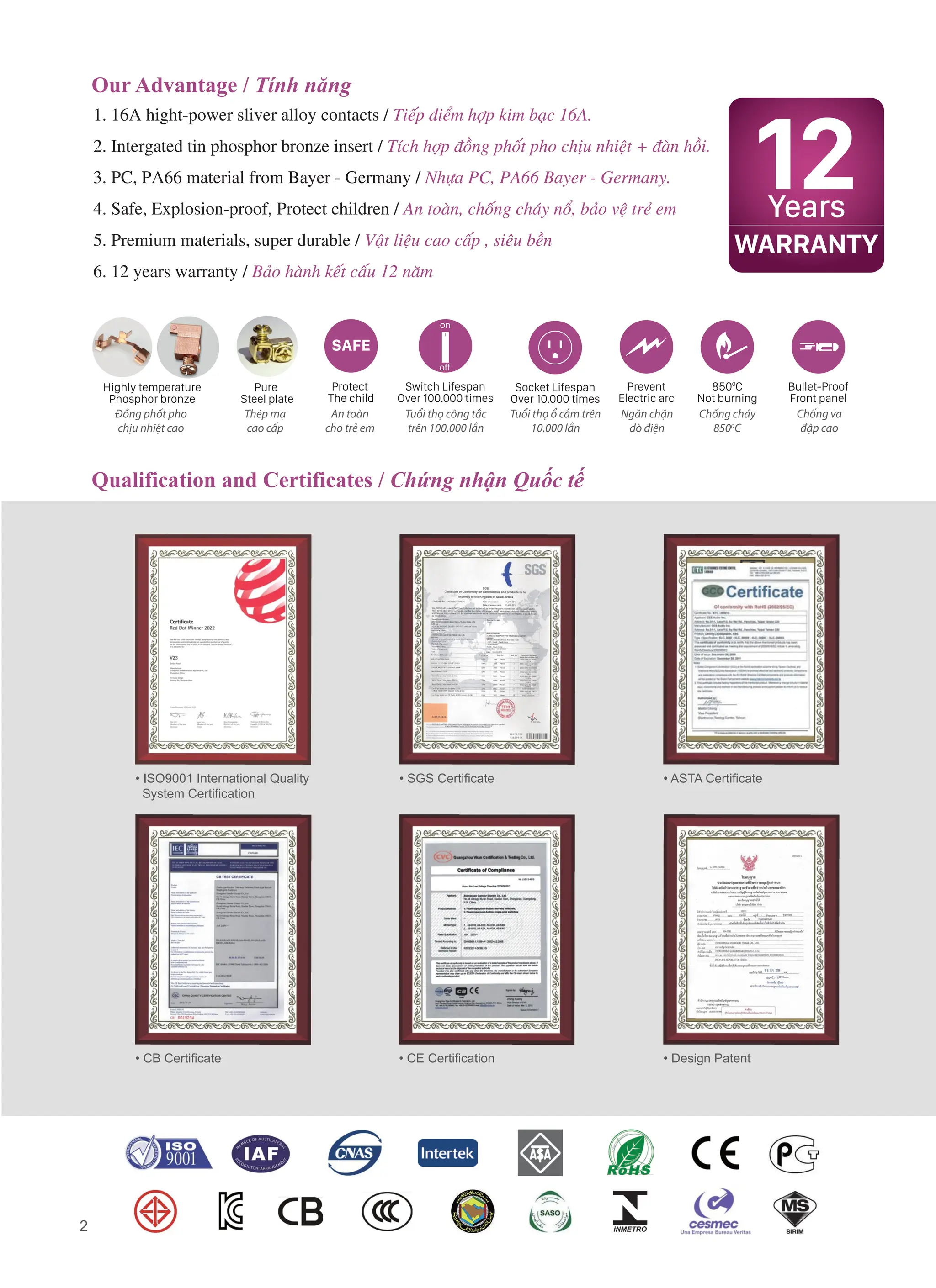 CATALOGUE ART-DNA 2023-2024-Orient Homes.pdf