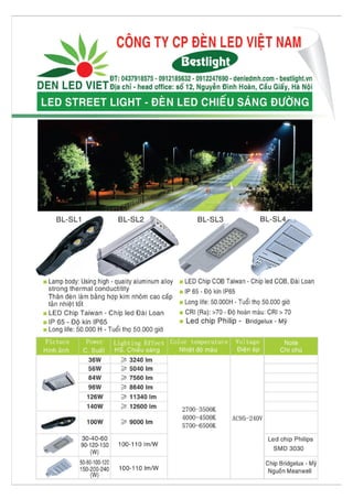 den led cao cap bestlight | PDF