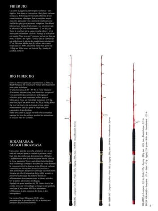 Catalogue TENRYU ROD | PPTX
