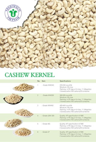Mẫu thiết kế Catalogue công ty thực phẩm Vegetexco | PDF