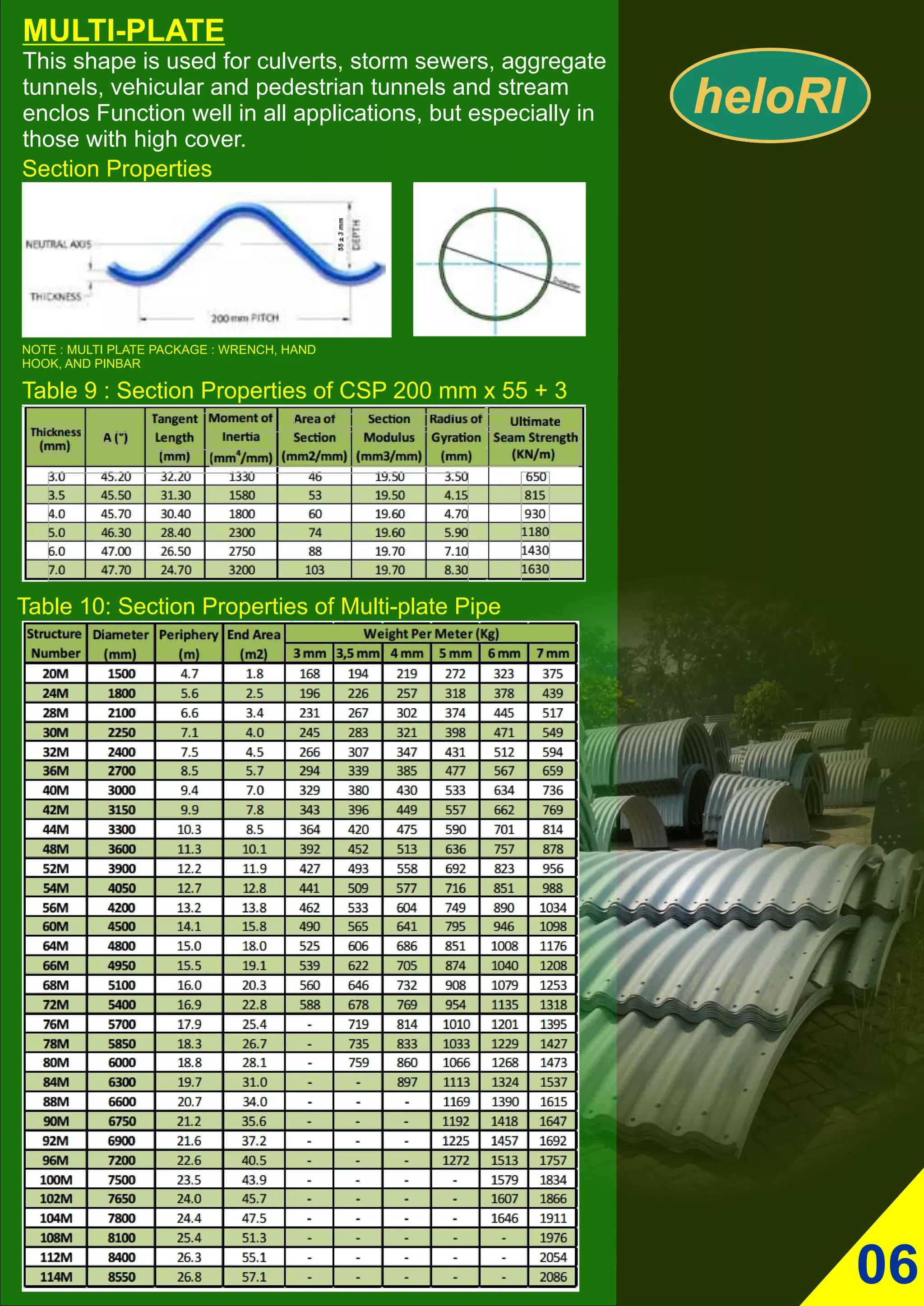 Catalogue Corrugated Steel Pipe.pdf