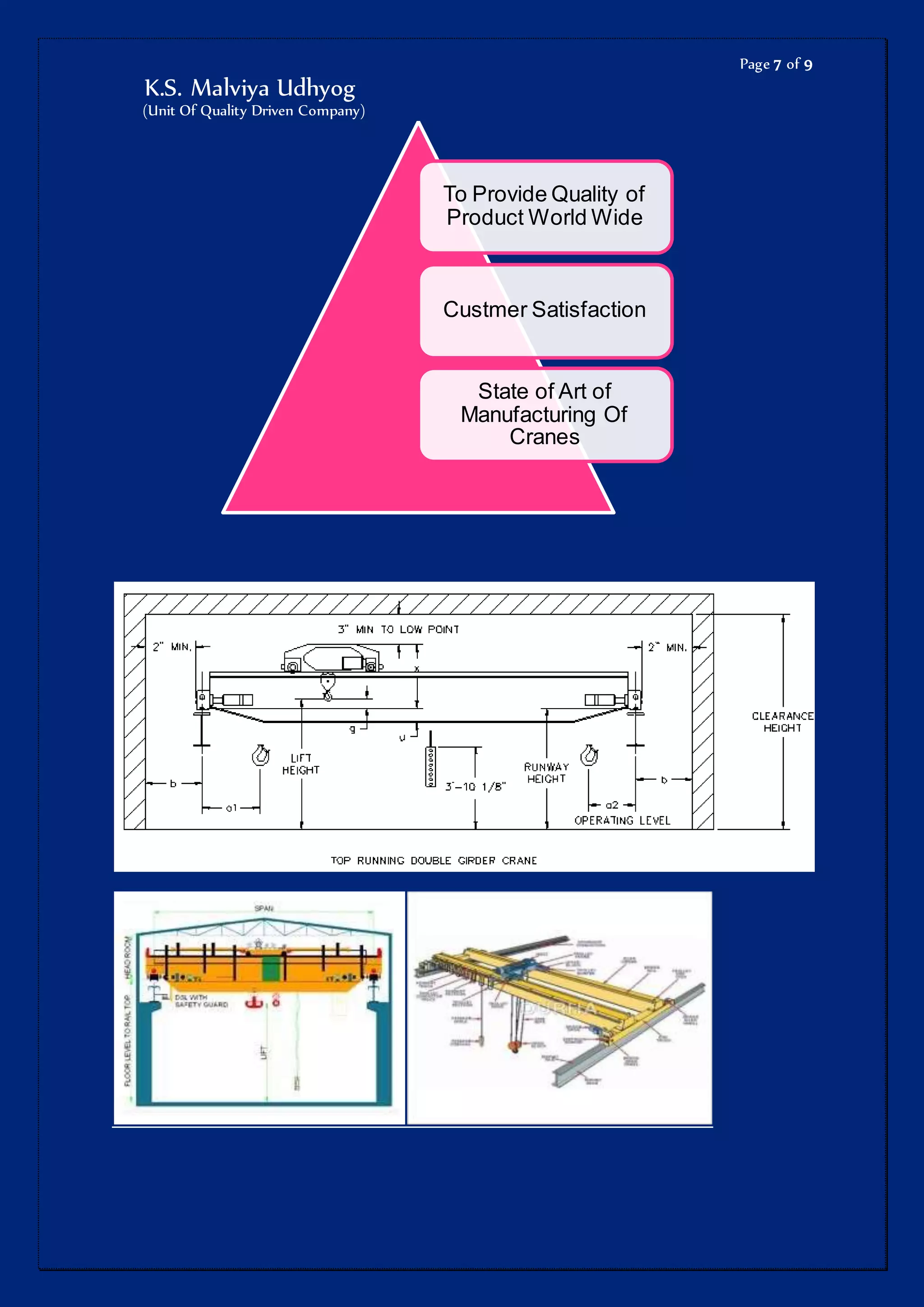 Catalogue crane | PDF