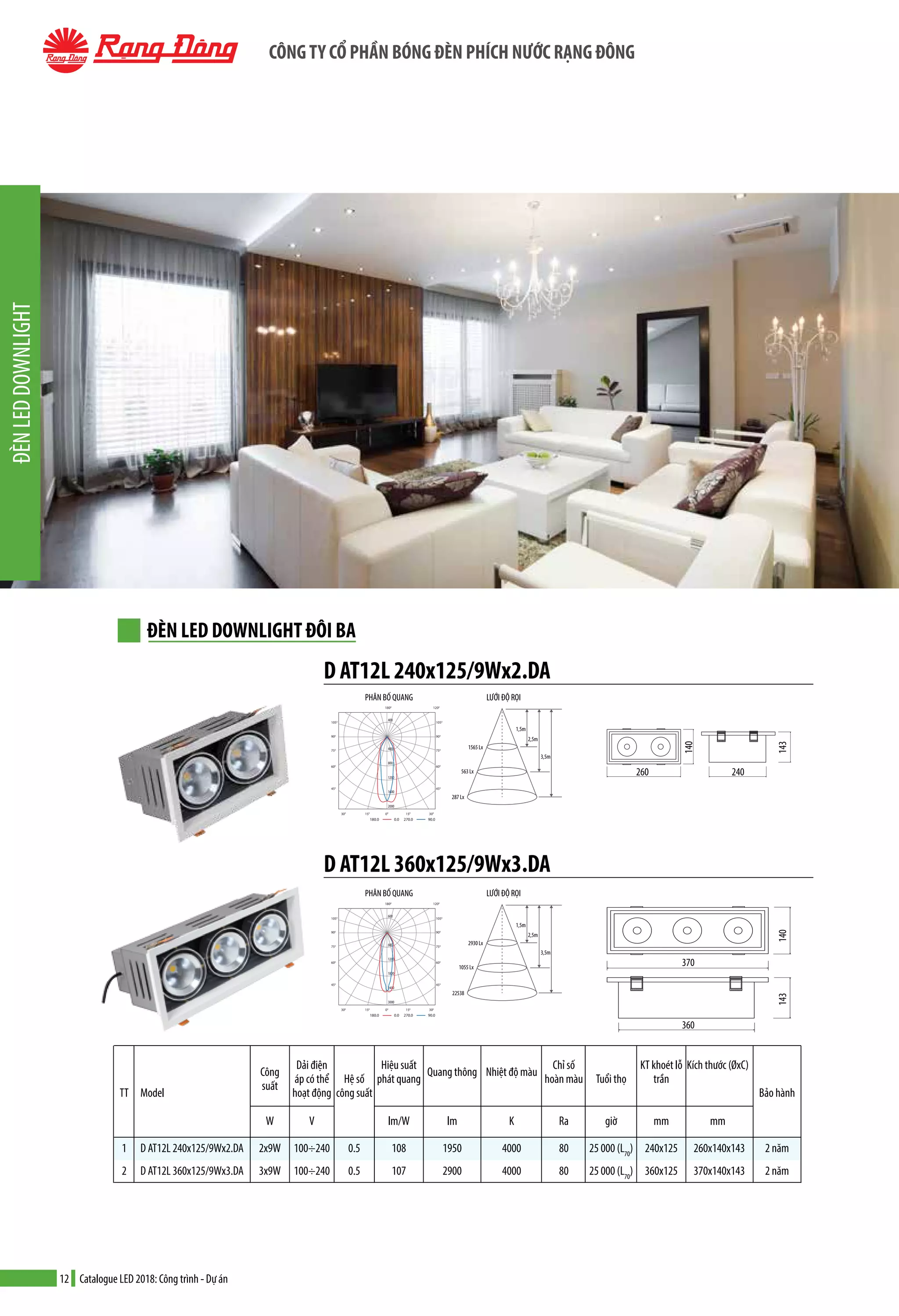 Catalogue ctda 12 | PDF