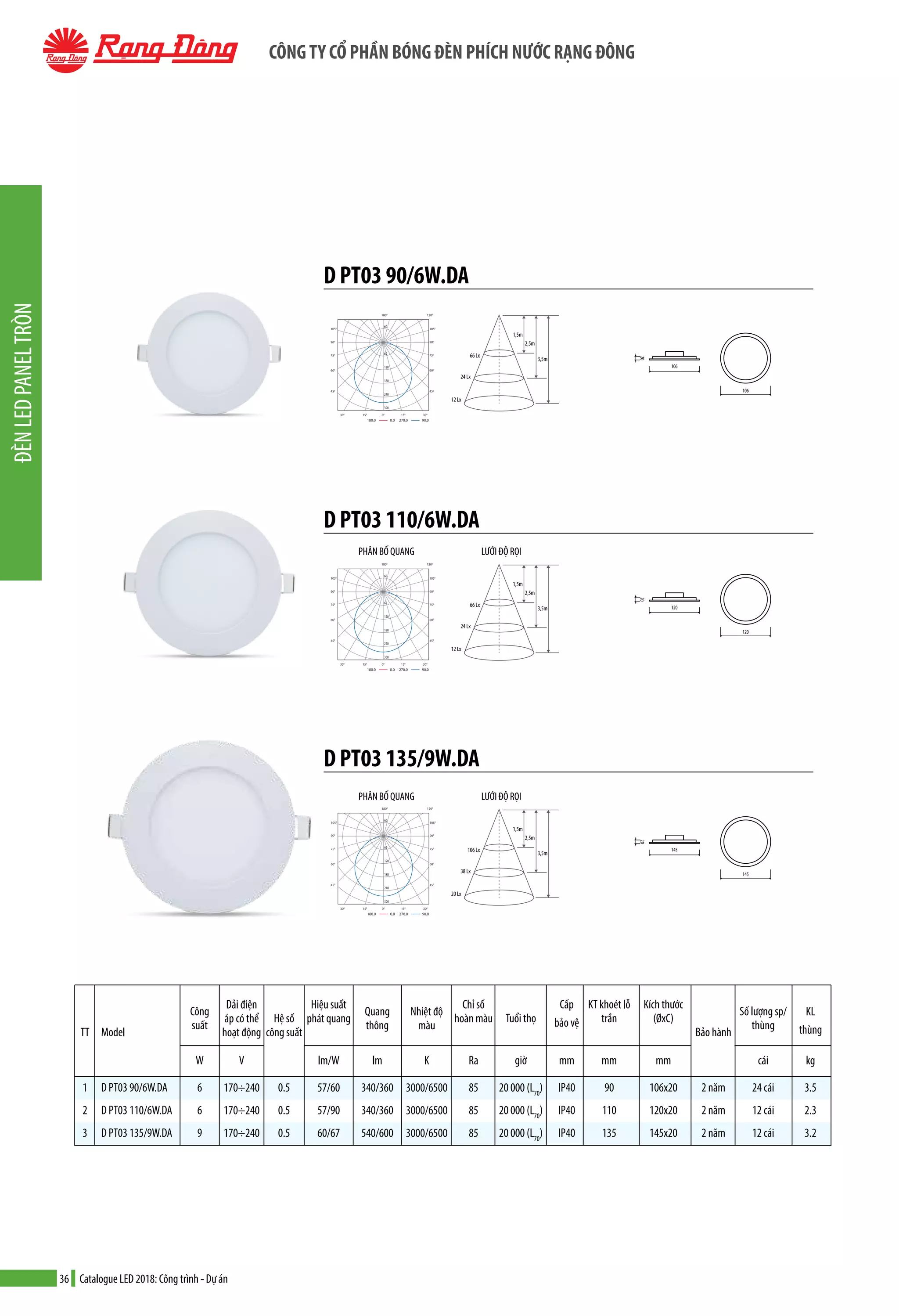 Catalogue ctda 35-37 | PDF