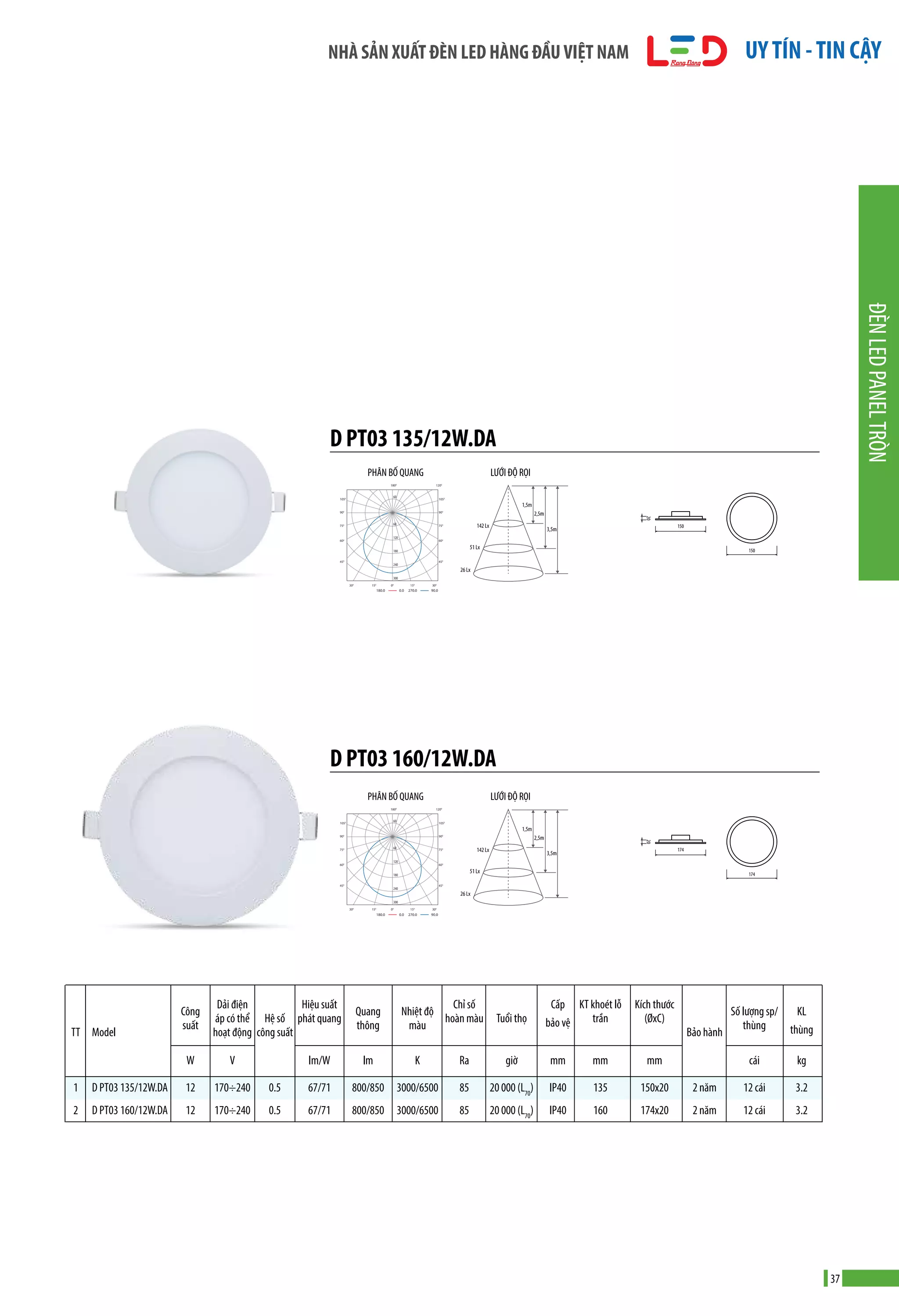 Catalogue ctda 35-37 | PDF