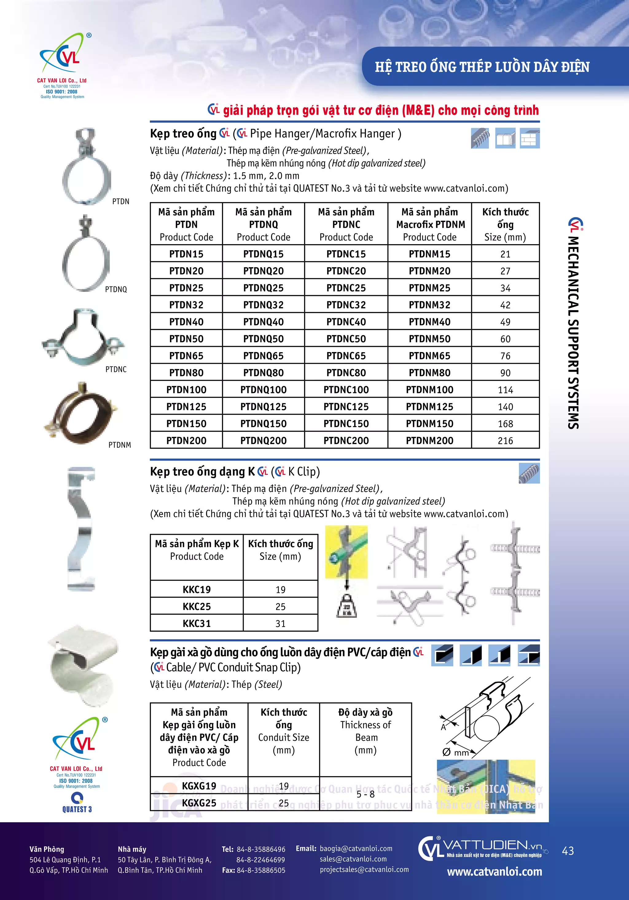 Catalogue cvl steel conduit flexible conduit- ong luon day dien gi- ong ...