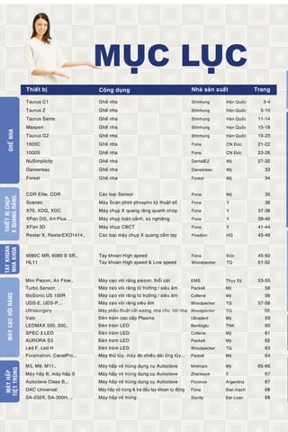 Dentech Catalogue | PDF