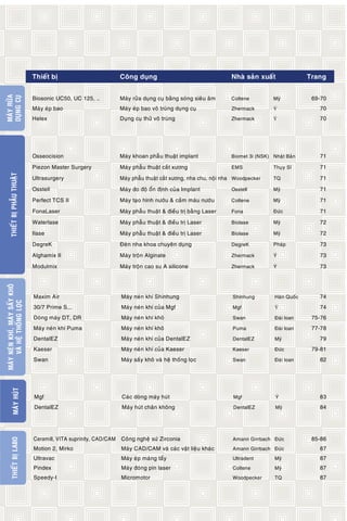 Dentech Catalogue | PDF