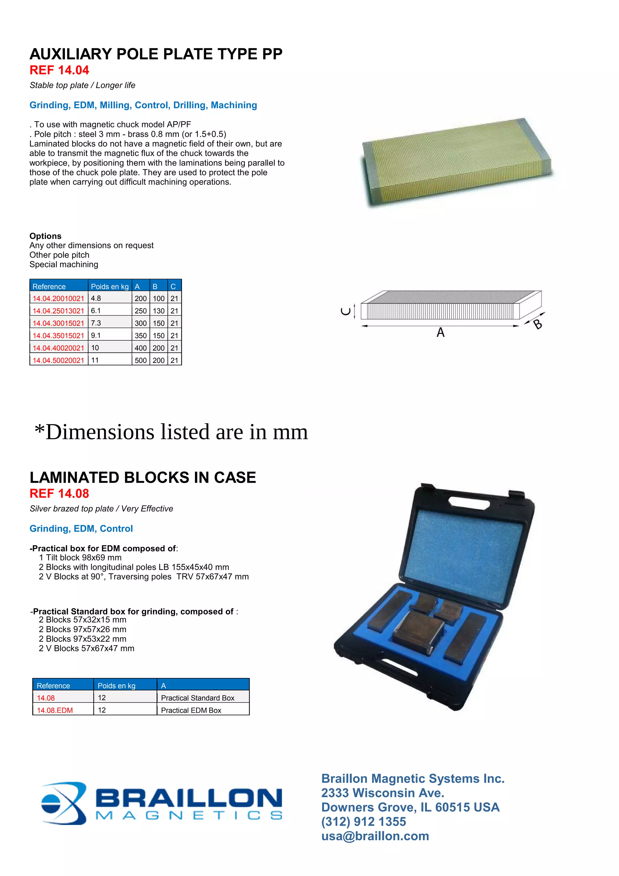 EDM CATALOG - BRAILLON USA | PDF