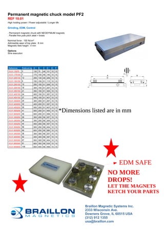 EDM CATALOG - BRAILLON USA | PDF