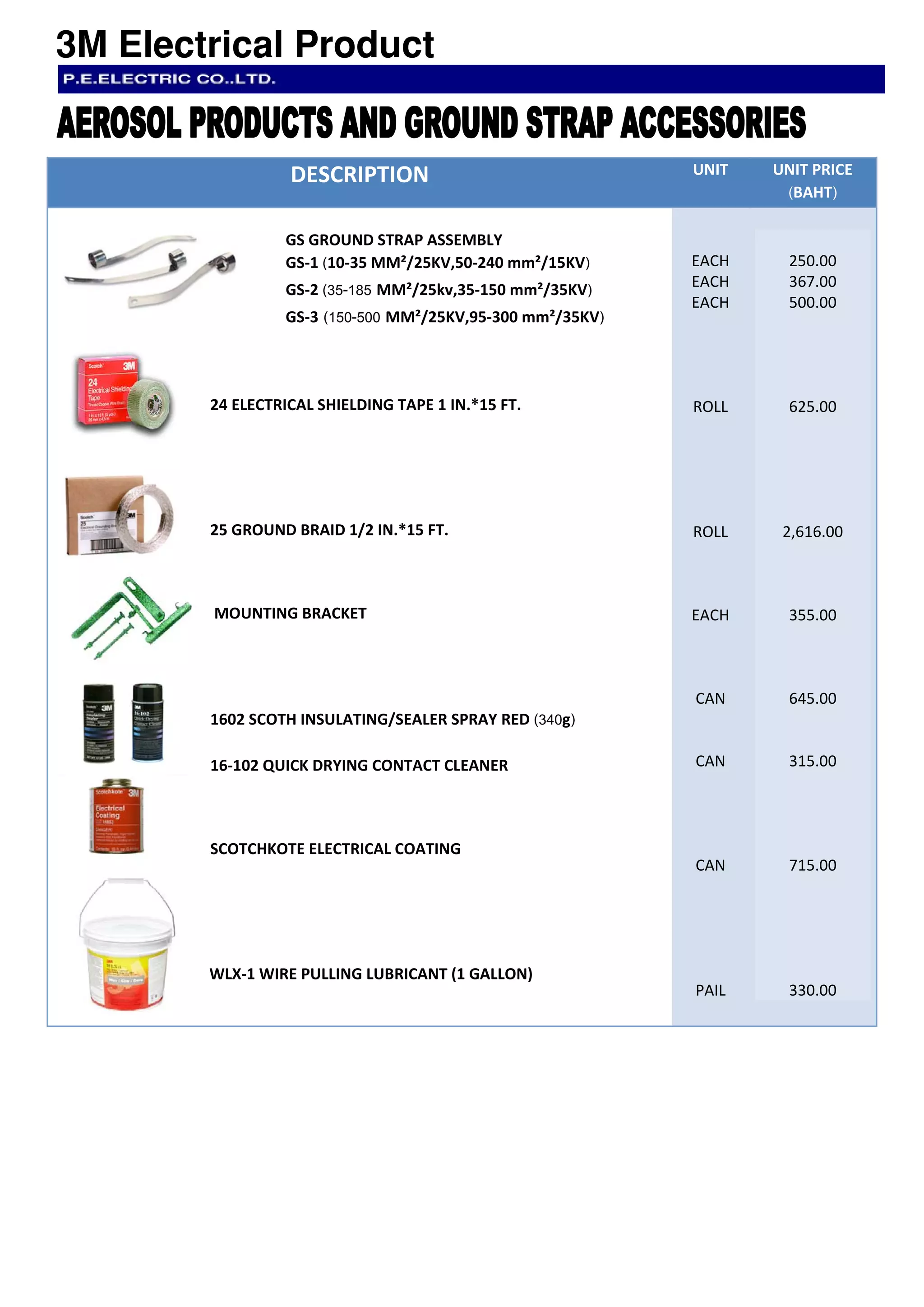 Catalogue electrical products 2013 | PDF