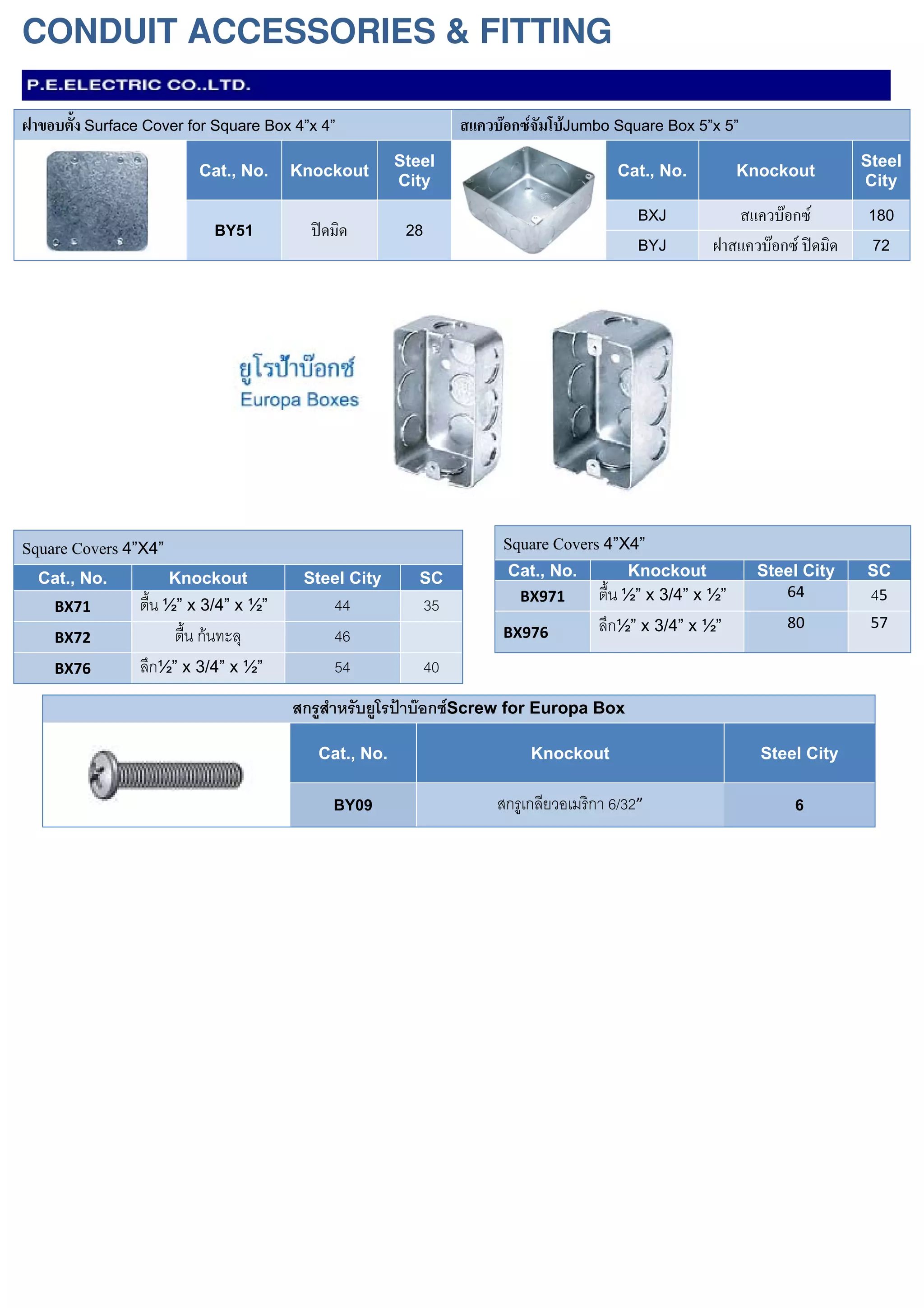 Catalogue electrical products 2013 | PDF