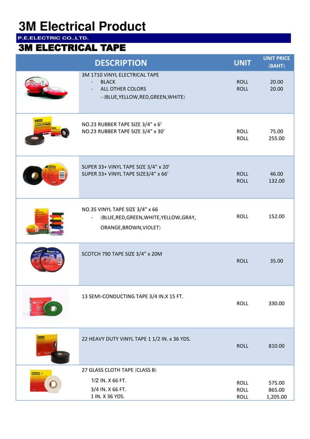 Catalogue electrical products 2013 | PPT