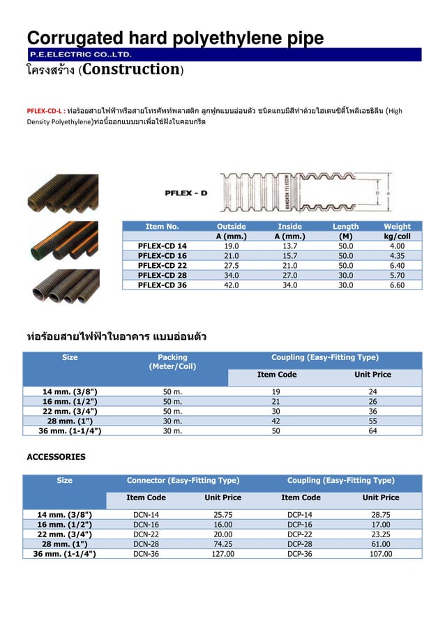 Catalogue electrical products 2013 | PPT
