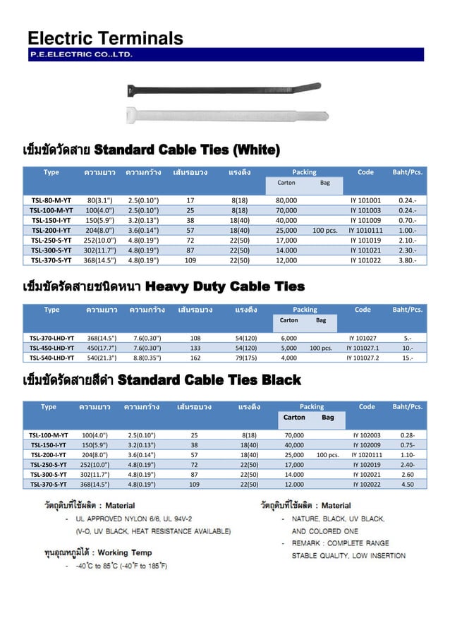 Catalogue electrical products 2013 | PPT