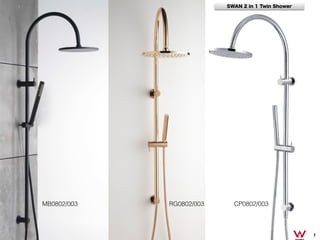 Catalogue for australia showers and bathroom accessories | PPT