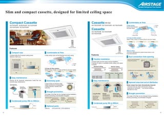 Catalogue fujitsu vrf | PDF