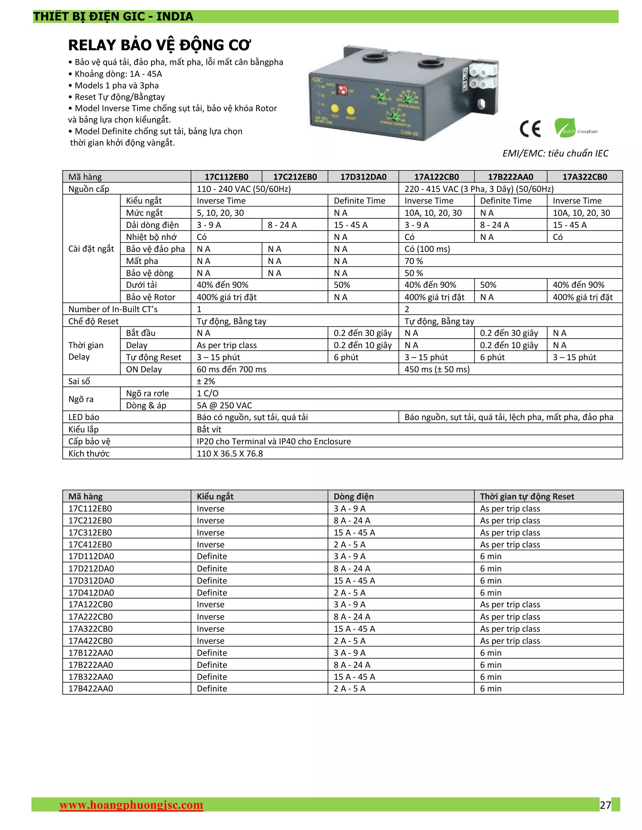 Catalogue gic 2019 hoang phuong | PDF