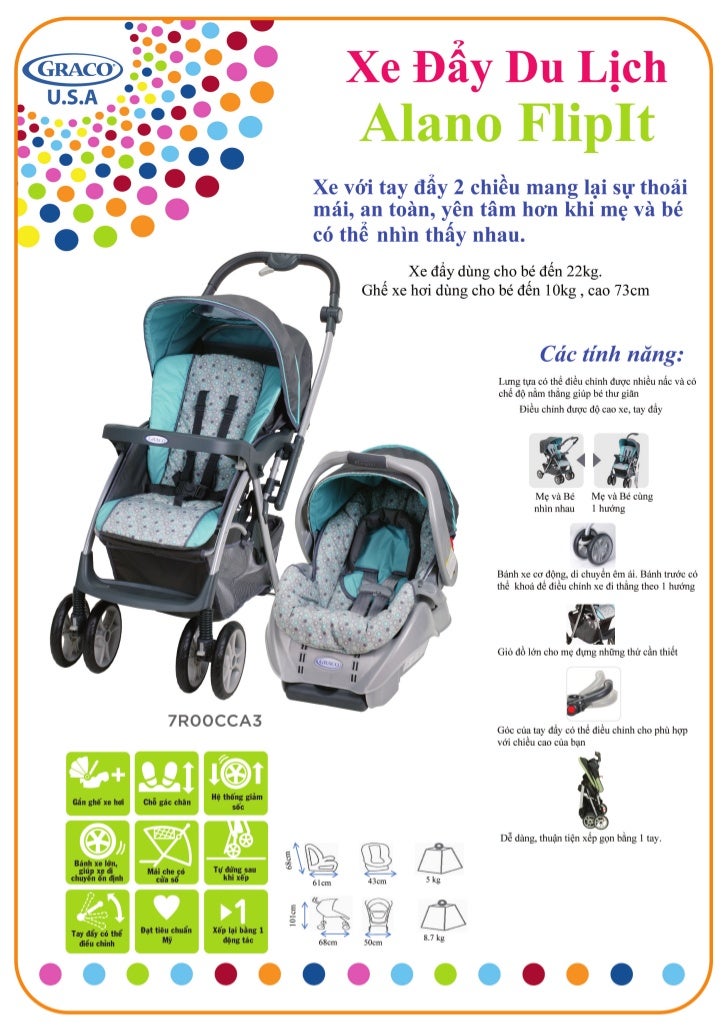 Catalogue Graco