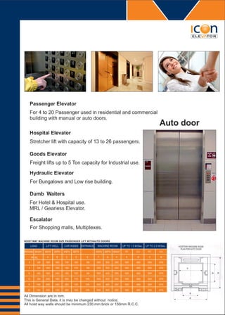 Icon Elevator | PDF