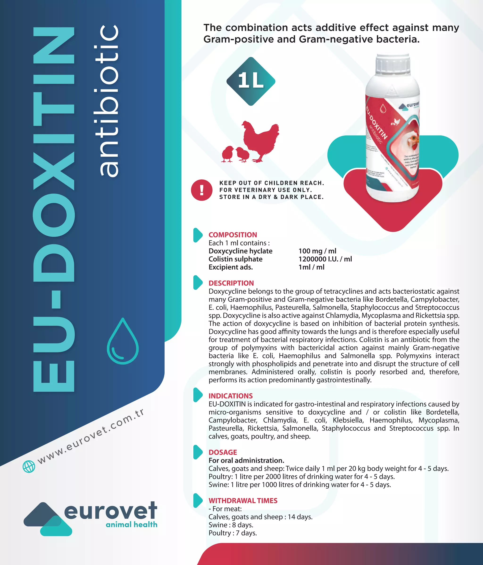 Catalogue injection, feed additive, antibiotic | PDF