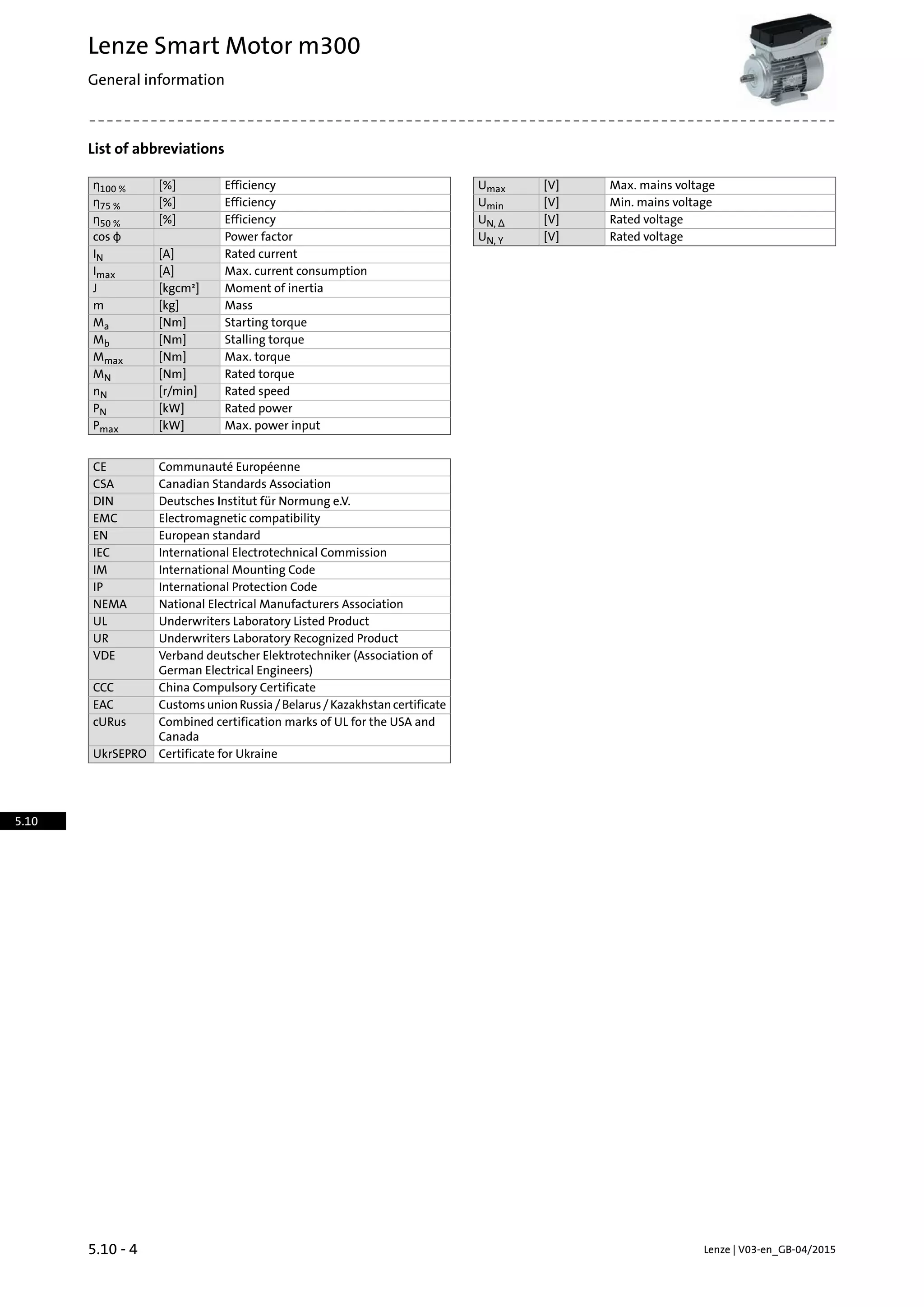 Catalogue - Lenze Smart Motor | PDF | Radio Control | Hobbies & Interests