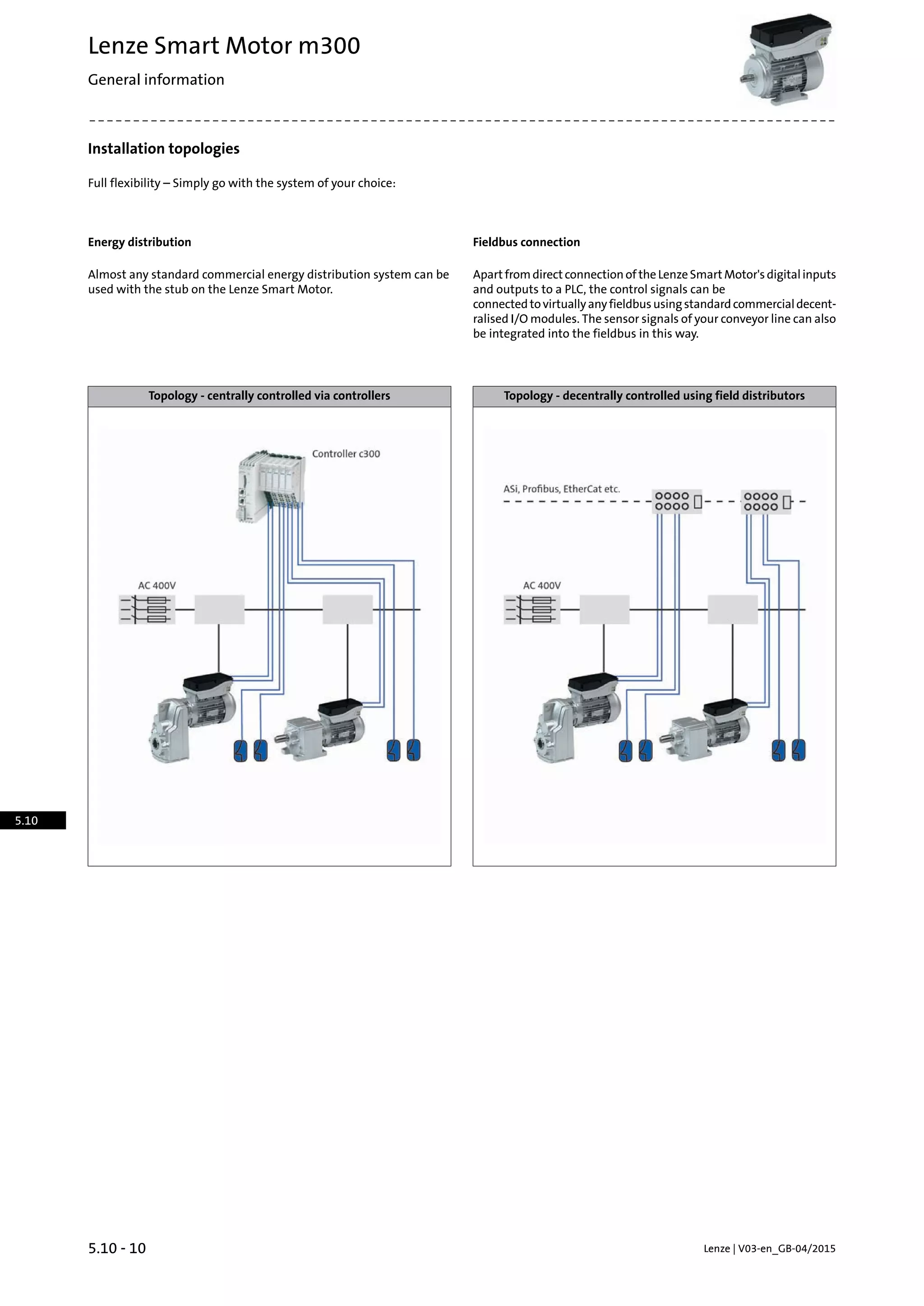 Catalogue - Lenze Smart Motor | PDF | Radio Control | Hobbies & Interests