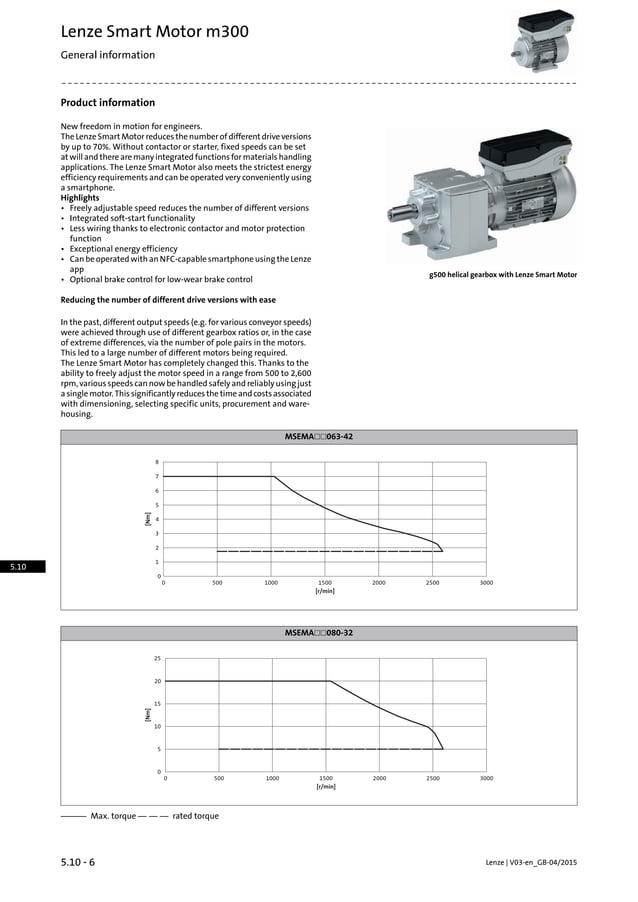 Catalogue - Lenze Smart Motor | PDF | Radio Control | Hobbies & Interests