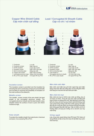 Catalogue ls vina tnhh kim_xuan | PDF