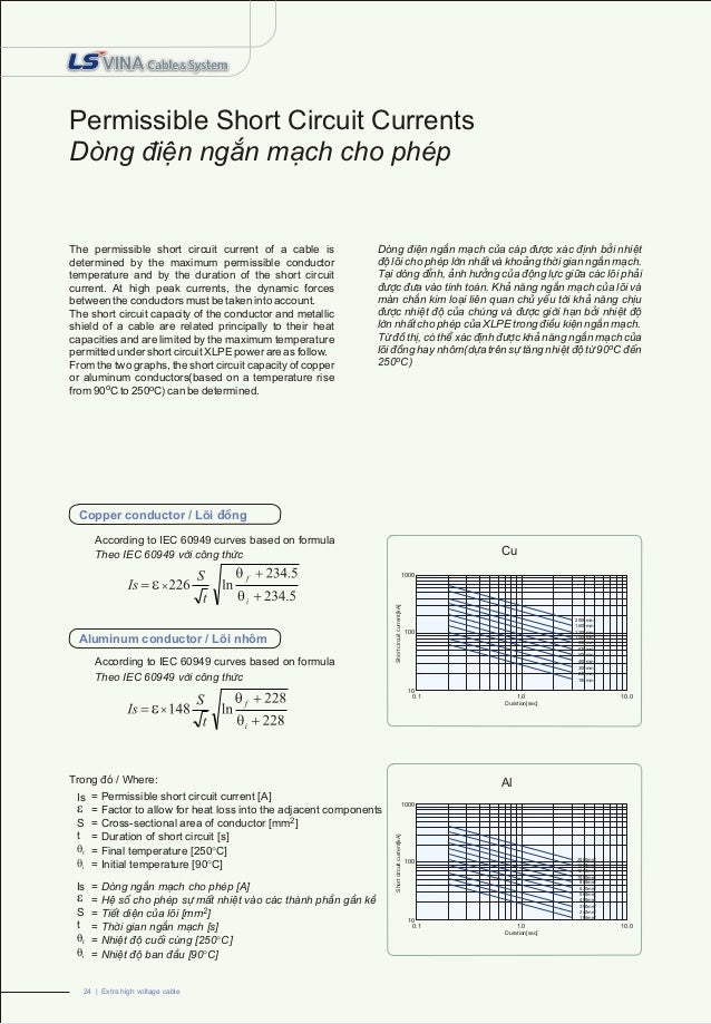Iec 60949 Tables - faithfasr