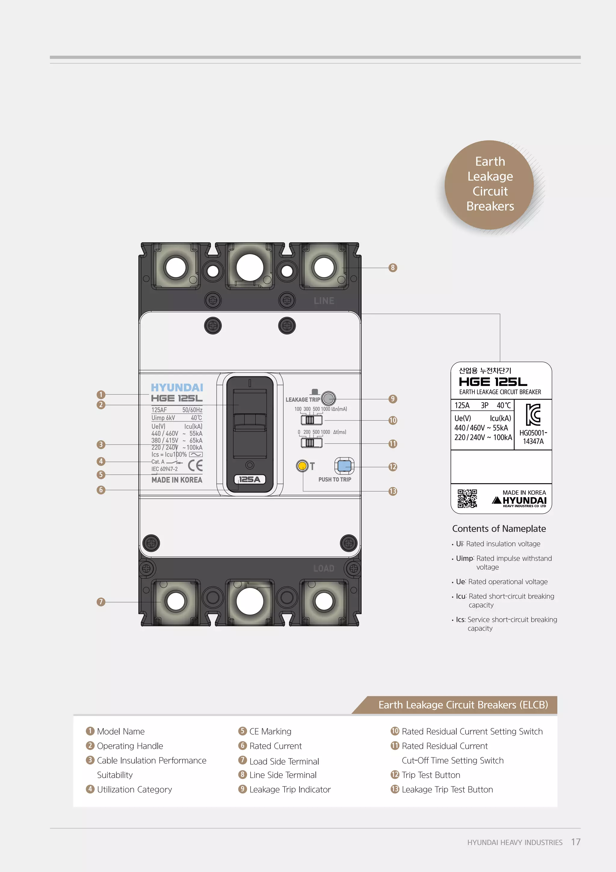 Catalogue mccb doi moi cua hang h yundai | PDF