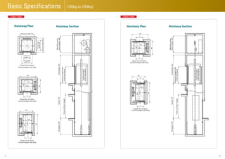 Catalogue Mitsubishi Elevator NexWay-S Ver2 | PDF