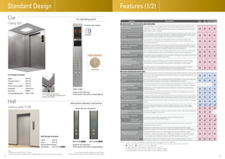 Catalogue Mitsubishi Elevator NexWay-S Ver2 | PDF
