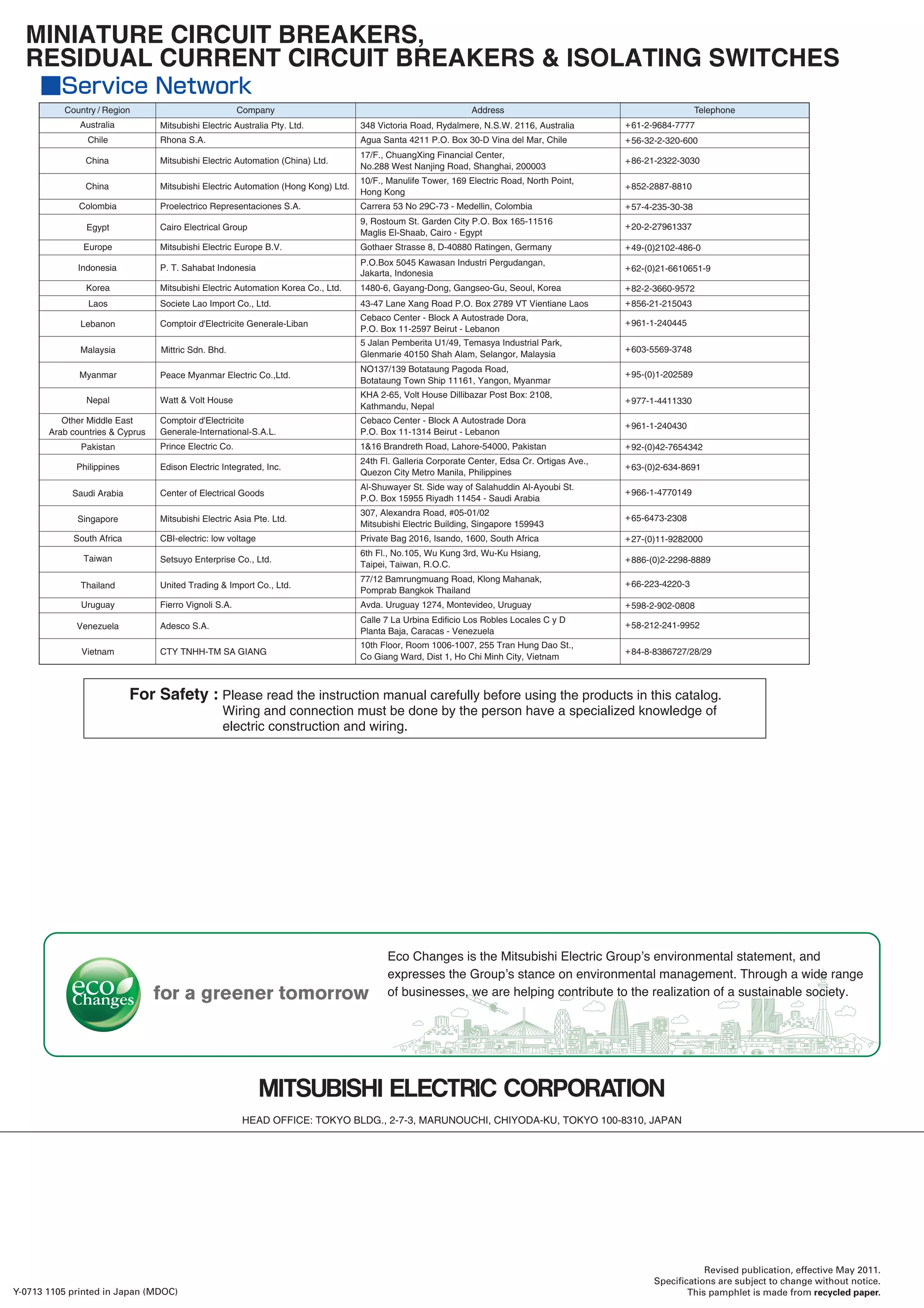 Catalogue mitsubishi thiet bi dien mcb dienhathe.vn