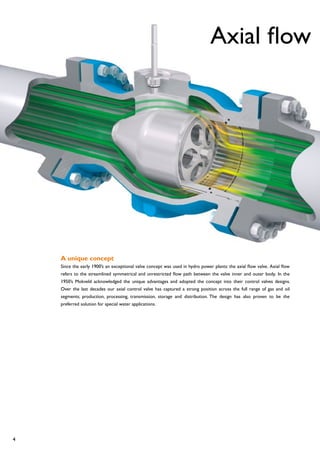 Catalogue et fiche de entreprise Catalogue mokveld.pdf