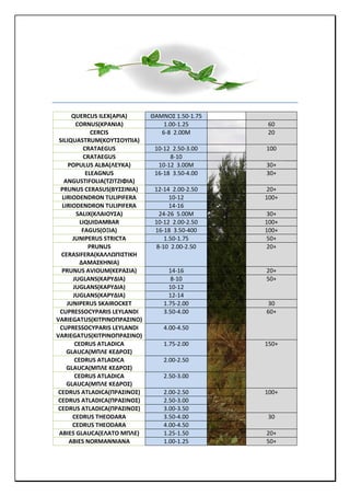 Catalogue offer plant 2015 2016 | PDF