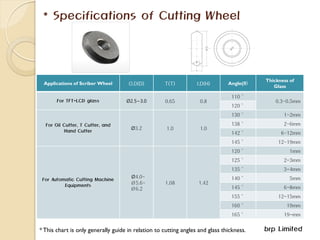 Catalogue of glass cutting tools | PDF