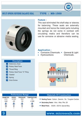 Catalogue of micro seals full | PDF