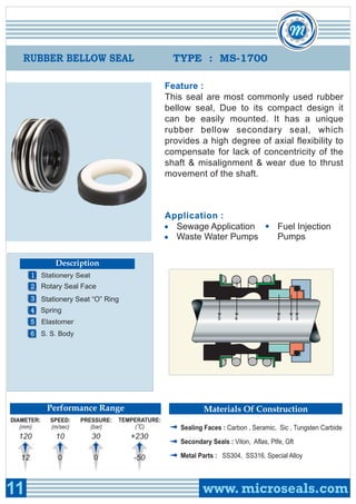 Catalogue of micro seals full | PDF