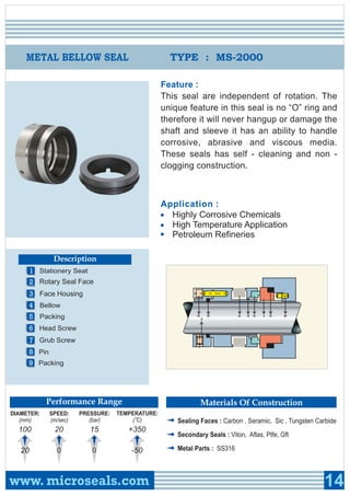 Catalogue of micro seals full | PDF