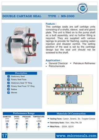 Catalogue of micro seals full | PDF