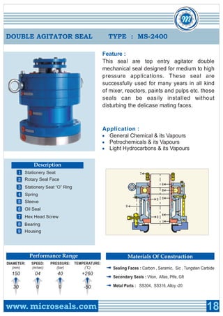 Catalogue of micro seals full | PDF