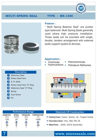 Catalogue of micro seals full | PDF