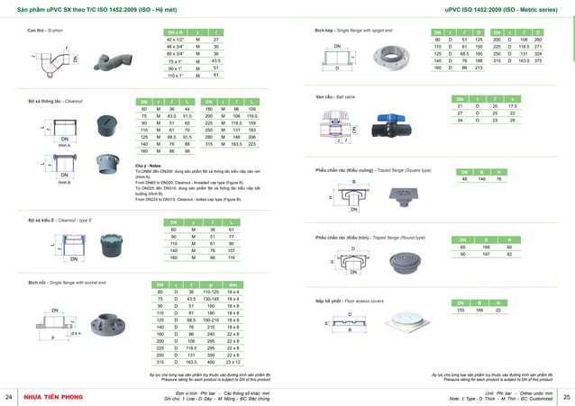Catalogue ong nhua tien phong | PDF