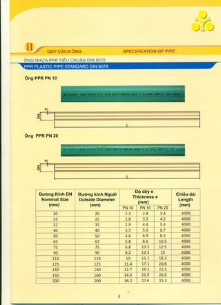 Catalogue ONG NUOC PPR DE NHAT .pdf