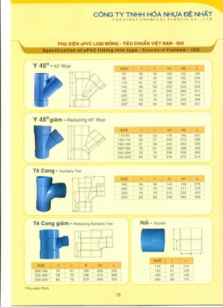 Catalogue ONG NƯỚC uPVC - HDPE DE NHAT.pdf
